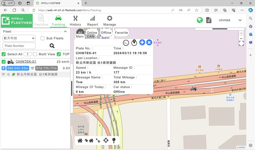 TCU（GPS Tracker） | Main Products | サイファイツイン株式会社